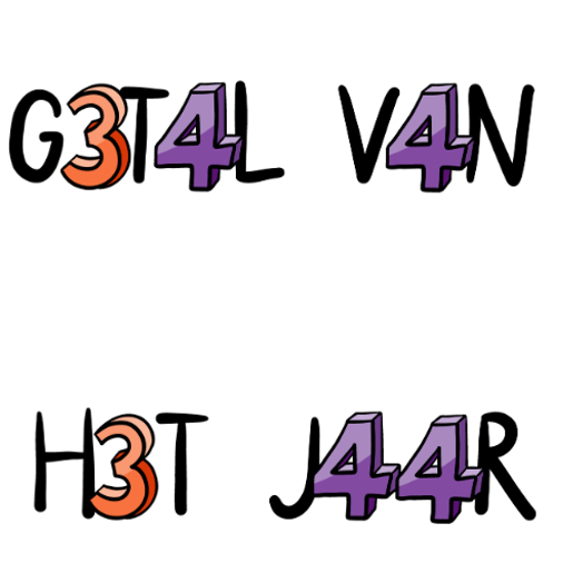 Expertisenetwerk Bèta Onderwijs | Getal van het jaar