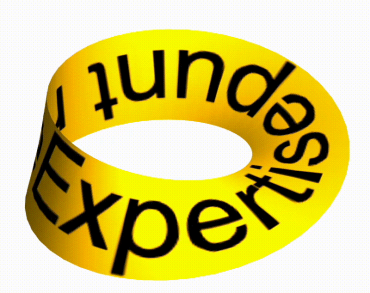 Expertisenetwerk Bèta Onderwijs | Expertisepunt rekenen-wiskunde